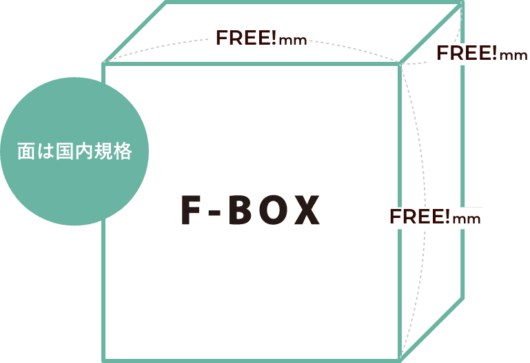 F-BOX｜トキハ産業「ワクワクファクトリー」